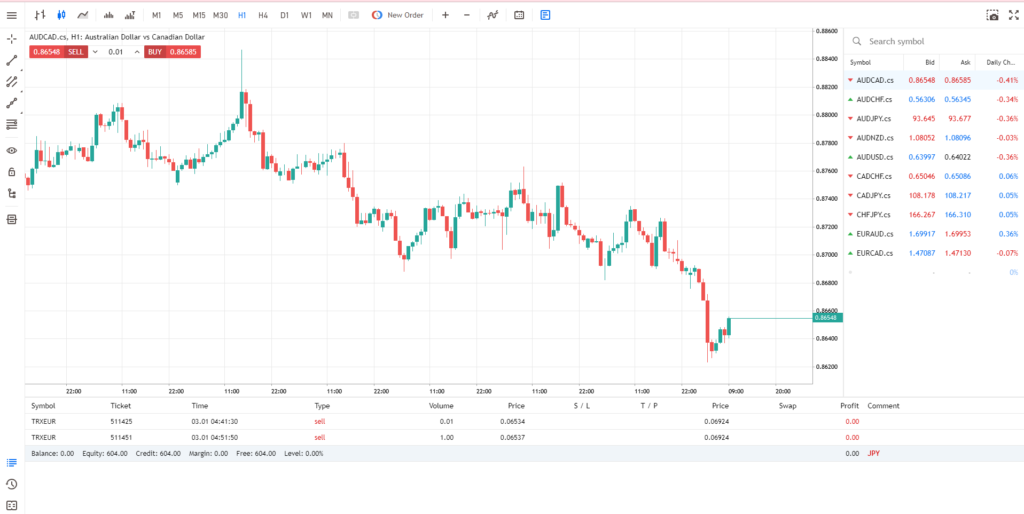 MT5 WebTrader - クリプトグラフ証券